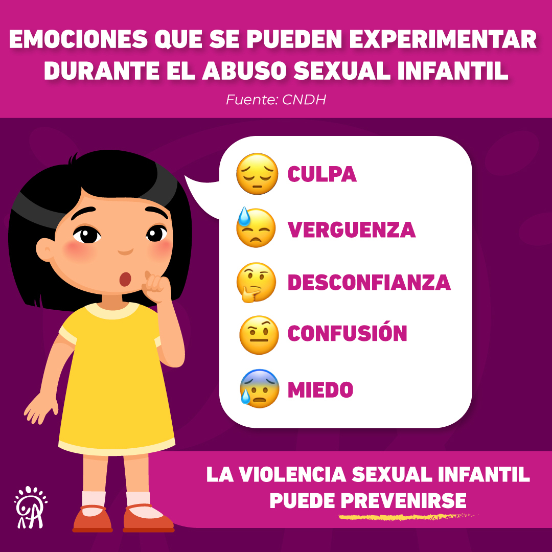 Emociones que un niño, niña o adolesecnte pueden experimentar en el ...
